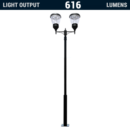 Solar Lamp Posts, Pole and Column Lights | Solar Illuminations