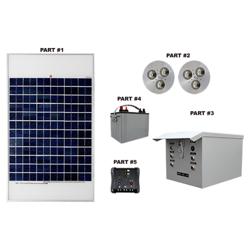 Solar Lighting Systems for Bus Shelters - Transit Lights